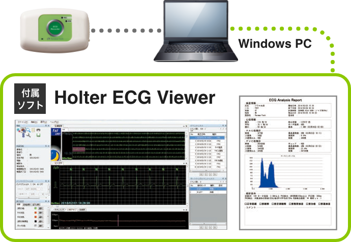 長時間心電図記録器 EV-301 ｜ メディエイド スクエア